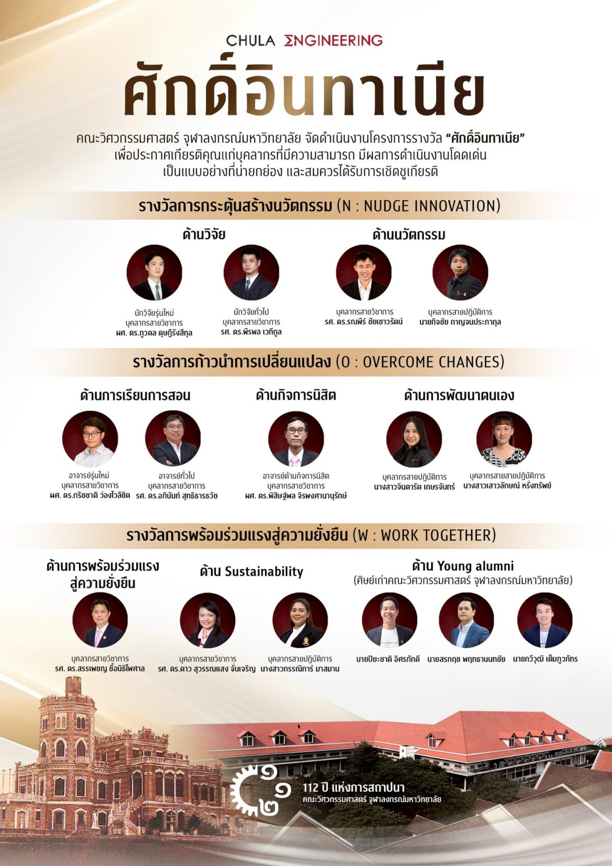 CHEMICAL ENGINEERING – DEPARTMENT OF CHEMICAL ENGINEERING CHULALONGKORN ...