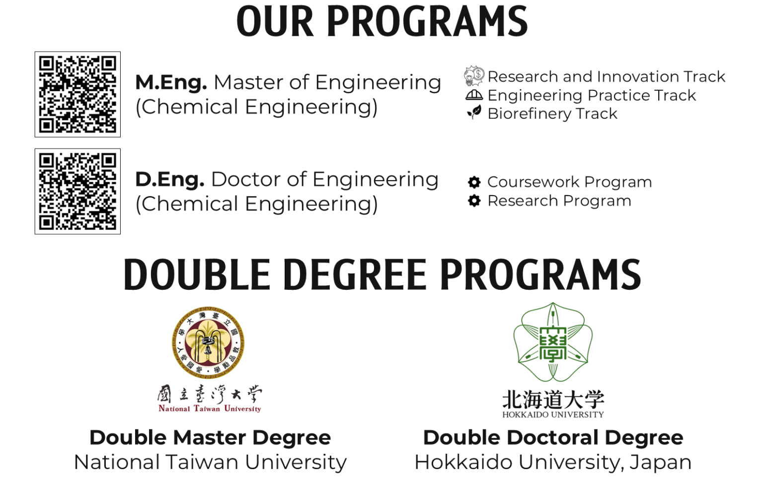 Prospective Students – CHEMICAL ENGINEERING